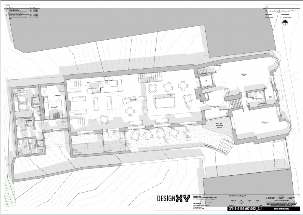 Development of the Building – Life